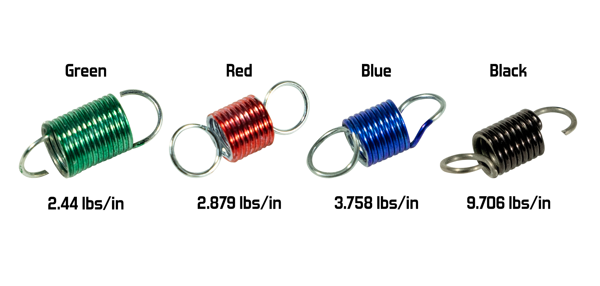 springs – Electronic Mobility Controls